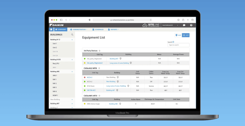 Daikin Case Study | IoT Management for HVAC System